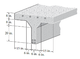 Solved 2. A precast T-beam has the cross-section shown below | Chegg.com