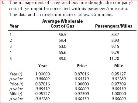 Solved The management of a regional bus line thought the | Chegg.com