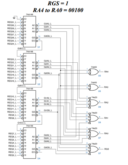 Solved For the following figure write down the logic levels | Chegg.com