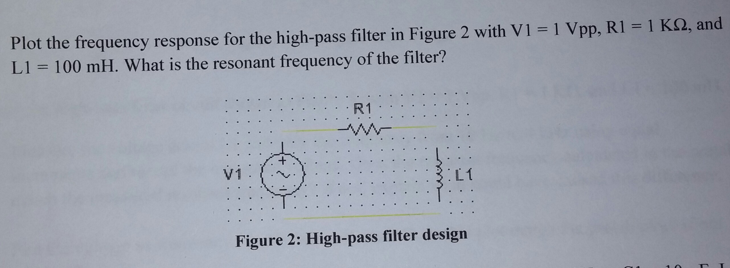 Solved Plot the frequency response for the high-pass filter | Chegg.com