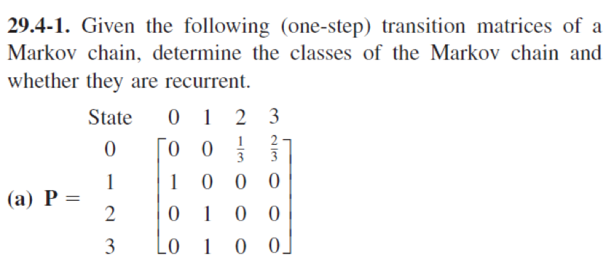 Solved 29.4-1. Given the following (one-step) transition | Chegg.com