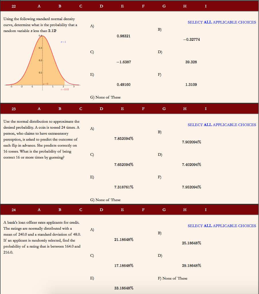 Solved standard normal density Using the following curve, | Chegg.com