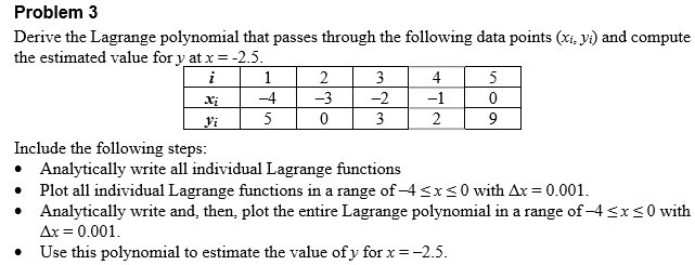 Solved Problem 3 Derive the Lagrange polynomial that passes | Chegg.com