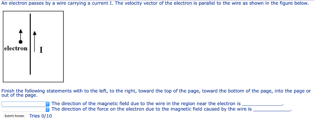 Solved An electron passes by a wire carrying a current I. | Chegg.com