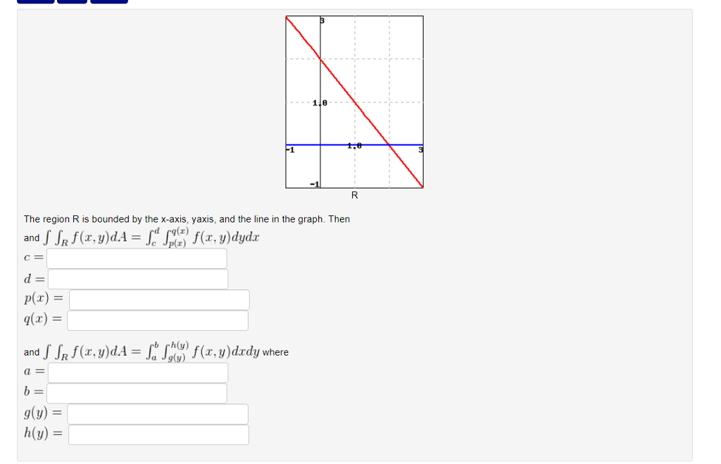 Solved 110 The region R is bounded by the x-axis, yaxis, and | Chegg.com