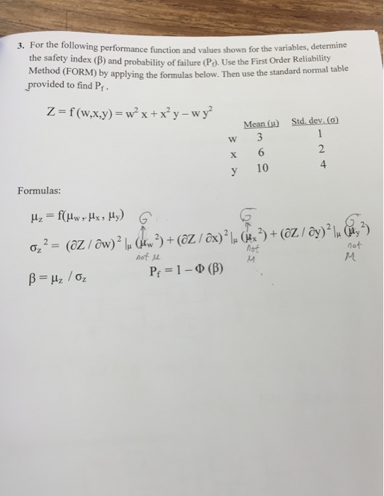 For the following performance function and values | Chegg.com