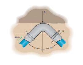 Solved Problem 6: Water passes through the elbow on a buried | Chegg.com