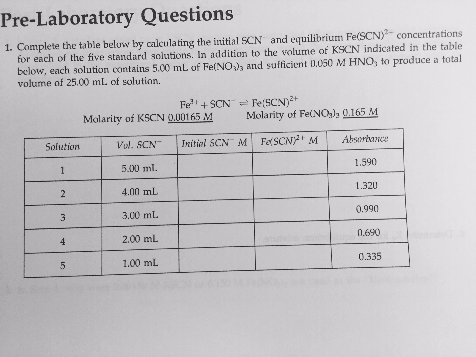 Solved Complete the table below by calculating the initial | Chegg.com
