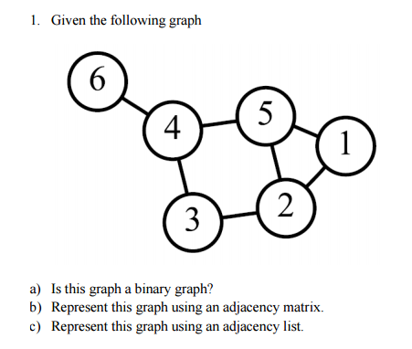 Solved Given the following graph a) Is this graph a binary | Chegg.com