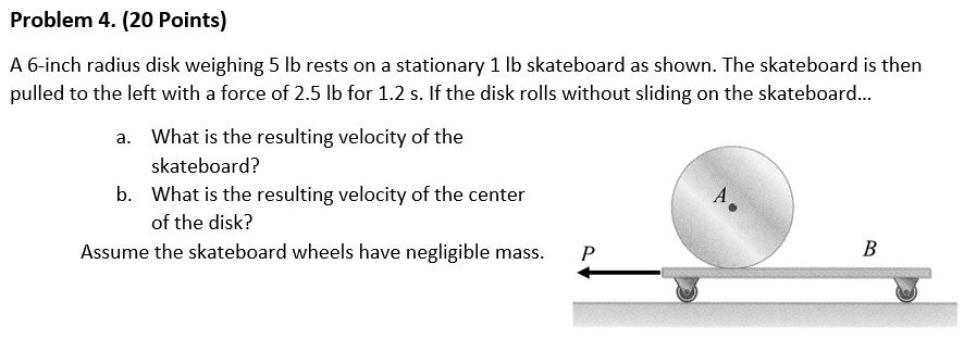 Solved Problem 4. (20 Points) A 6-inch radius disk weighing | Chegg.com