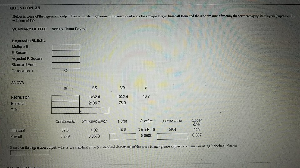 Solved QUESTION 25 Below is some of the regression output | Chegg.com