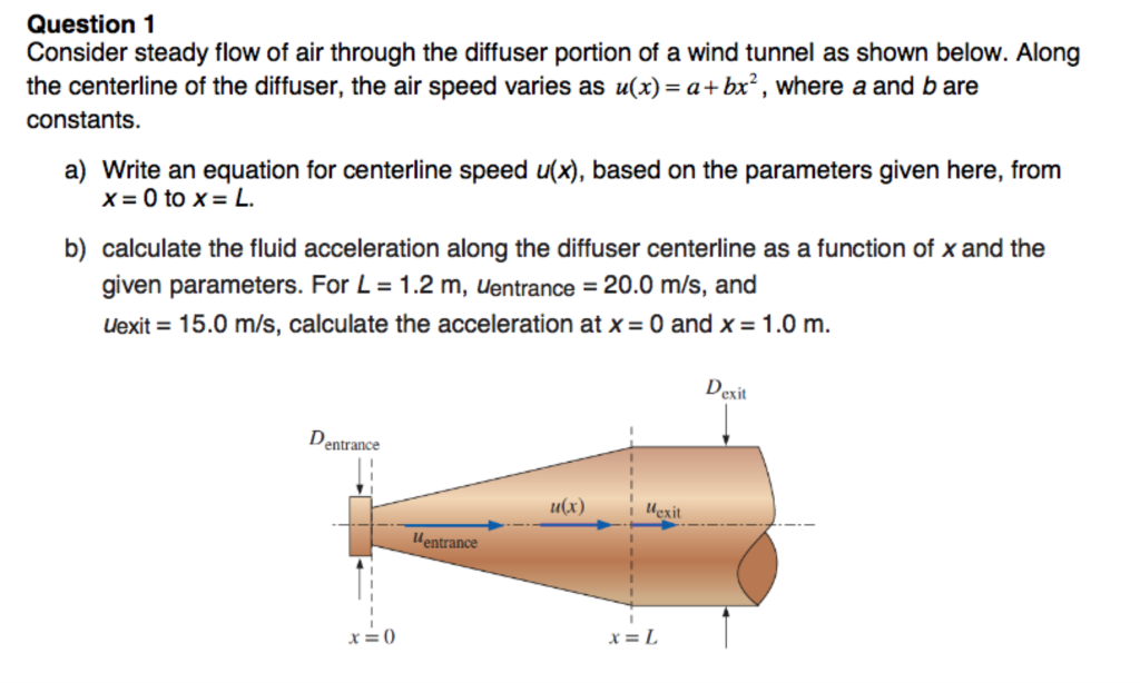 Solved Question 1 Consider steady flow of air through the | Chegg.com