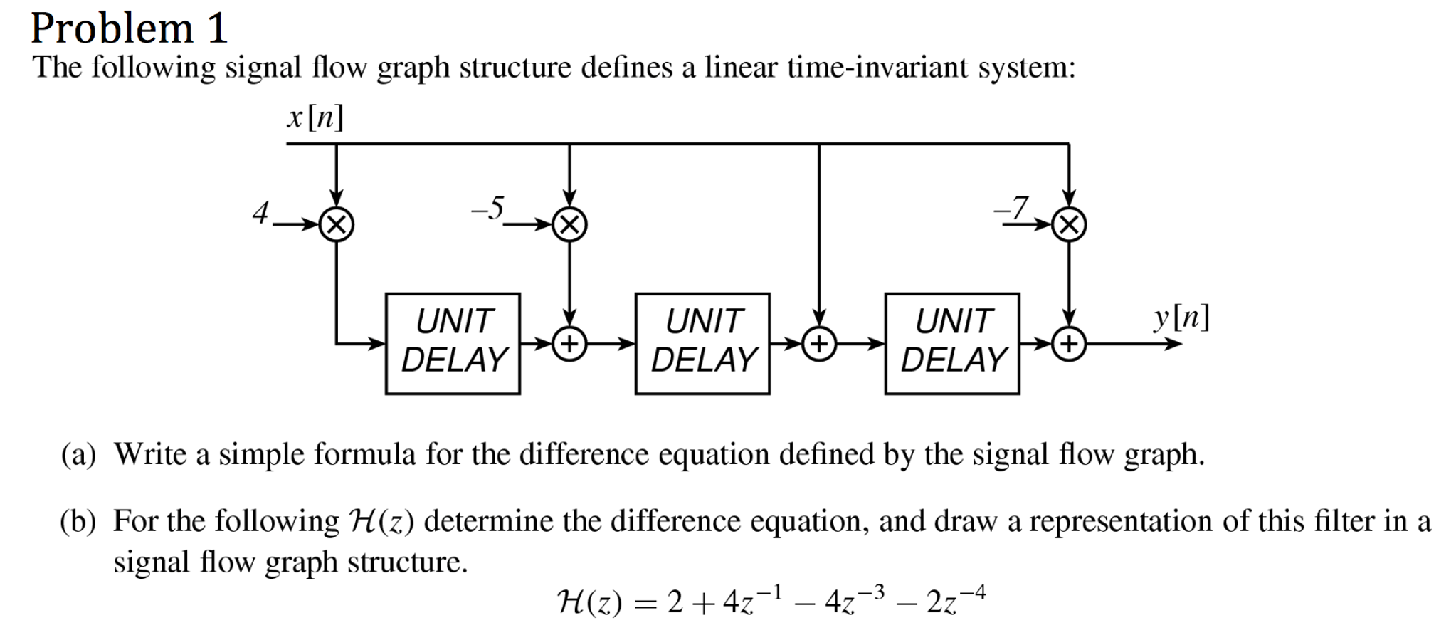 Solved The Following Signal Flow Graph Structure Defines A 4182