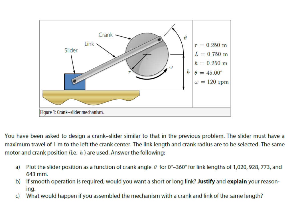 Solved Crank Link r 0.250 m L = 0.750 m 0.250 m Slider h | Chegg.com