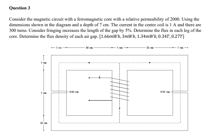 Solved Question 3 Consider the magnetic circuit with a | Chegg.com