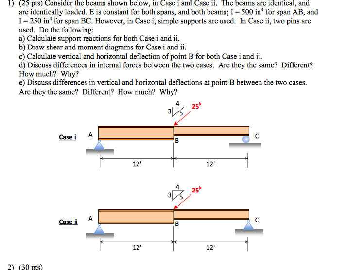 1) (25 pts) Consider the beams shown below, in Case i | Chegg.com