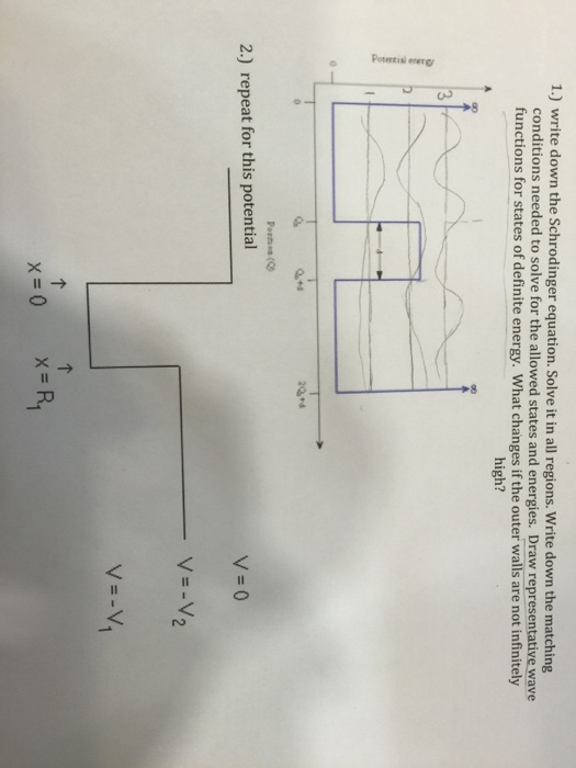 Solved This is an intro to quantum mechanics problem dealing | Chegg.com