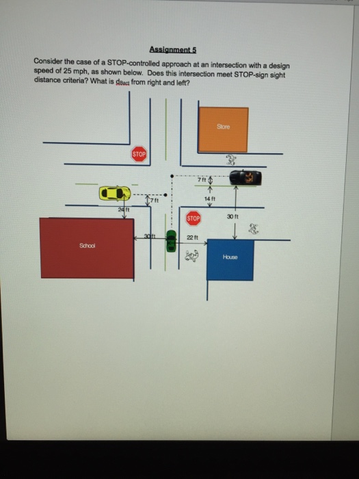 Consider the case of a STOP-controlled approach at an | Chegg.com