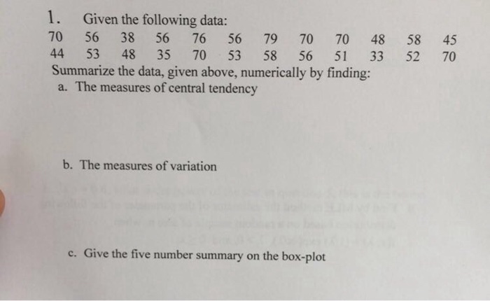 Solved Given the following data: Summarize the data, given | Chegg.com