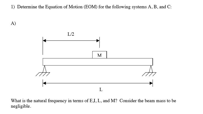 Solved 1) Determine the Equation of Motion (EOM) for the | Chegg.com