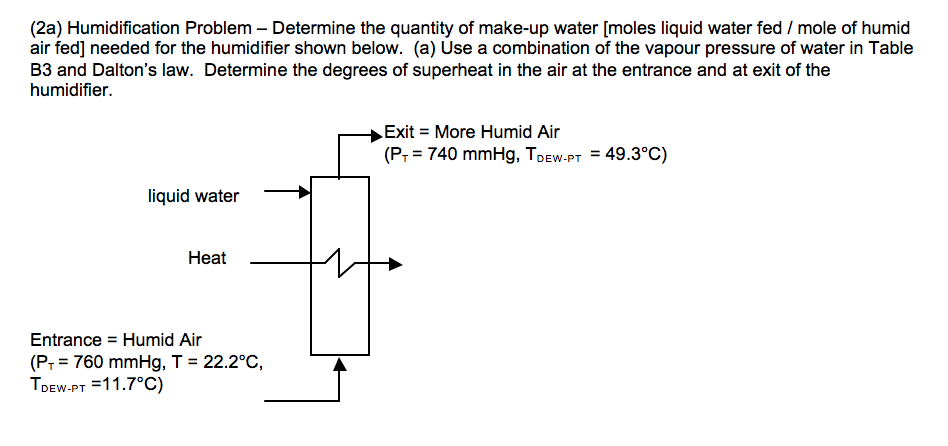 Solved (2a) Humidification Problem Determine the quantity of | Chegg.com