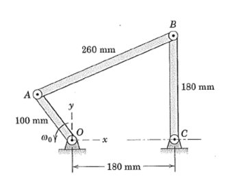 Solved In the linkage system shown, the link OA has a | Chegg.com