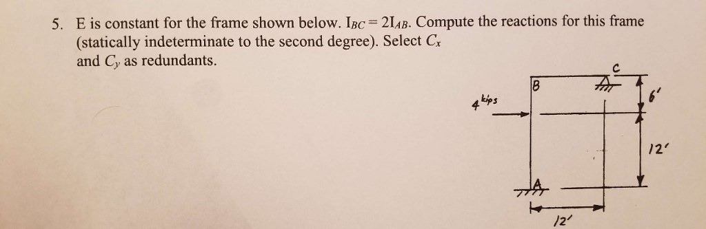 Solved 5. E is constant for the frame shown below. IBC 2B. | Chegg.com