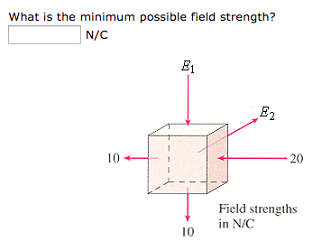 Solved The cube in the figure below contains negative | Chegg.com