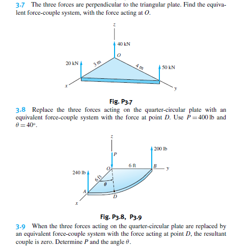 Solved The three forces are perpendicular to the triangular | Chegg.com