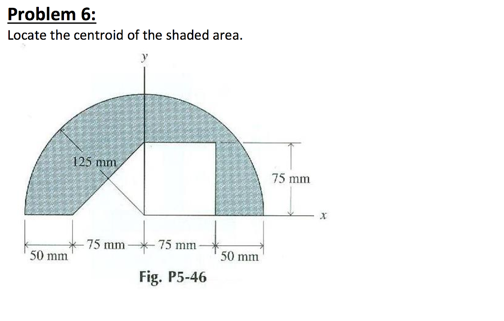 Solved Locate the centroid of the shaded area. | Chegg.com