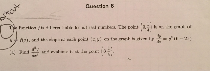Solved The function f is differentiable for all real | Chegg.com