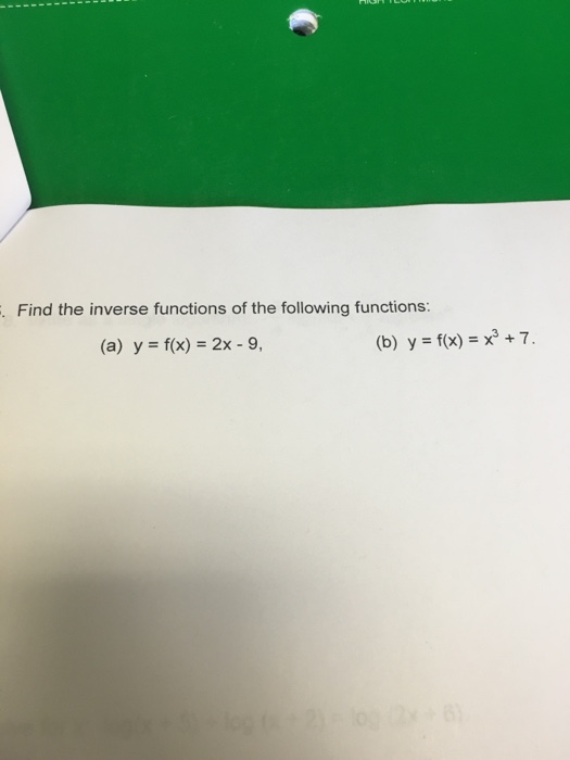 Solved Find the inverse function of the following functions: | Chegg.com