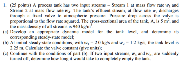 Solved 1. (25 points) A process tank has two input streams - | Chegg.com