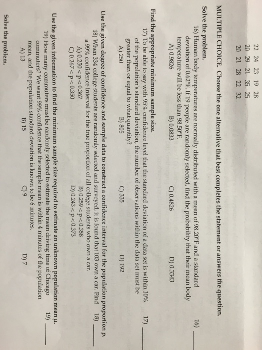 Solved 22 24 23 19 28 20 29 21 35 25 20 21 28 22 32 MULTIPLE | Chegg.com