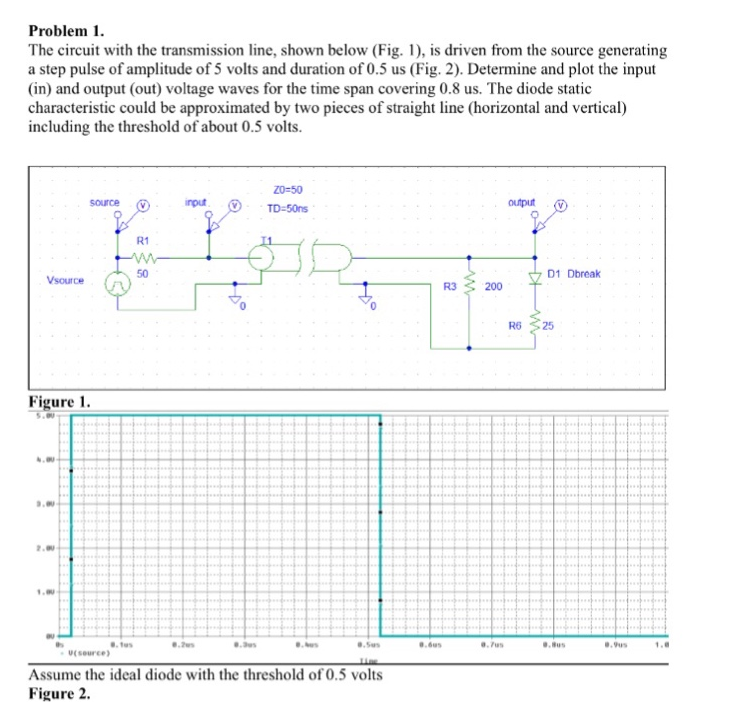 Solved Problem The circuit with the transmission line, shown | Chegg.com