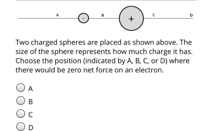 Solved Two charged spheres are placed as shown above. The | Chegg.com