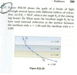 Solved Figure P22.59 showa the path of a beam of light | Chegg.com