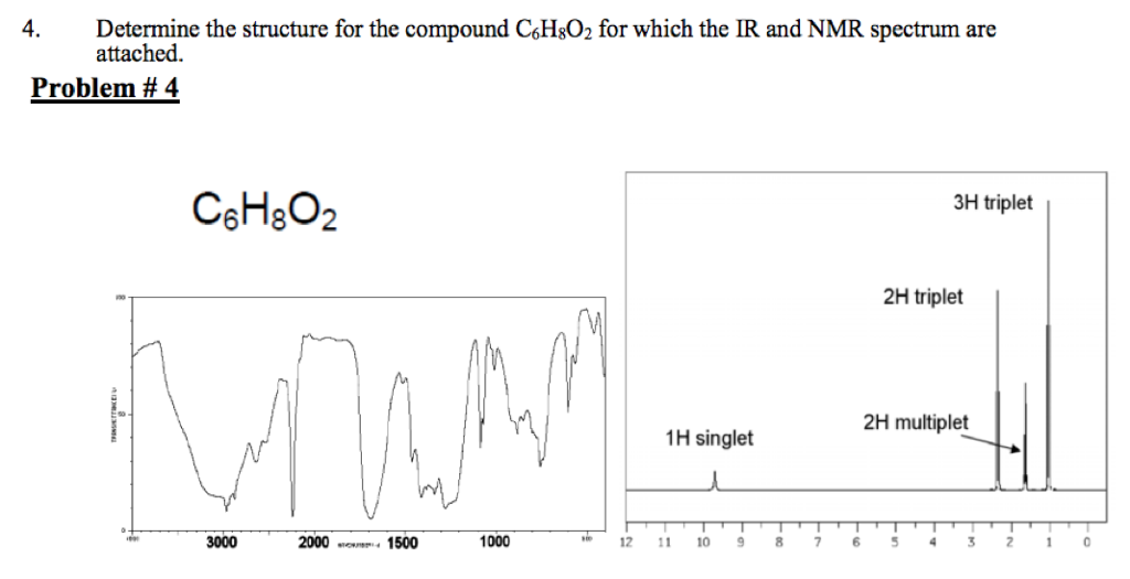 Solved 4. Determine the structure for the compound C6H30, | Chegg.com