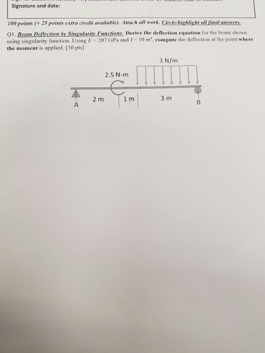 Solved Beam Deflection By Singularity Functions Derive The 