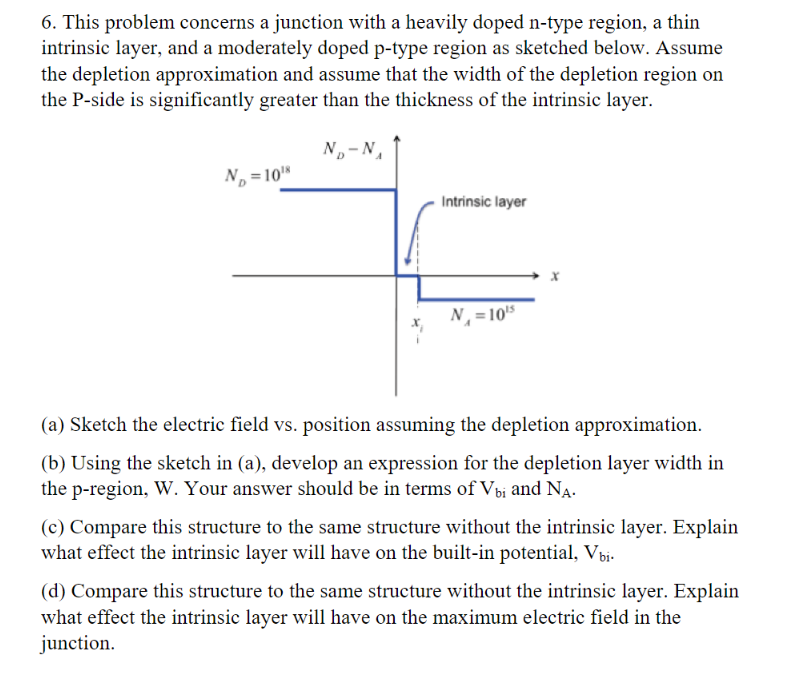Solved 6. This problem concerns a junction with a heavily | Chegg.com