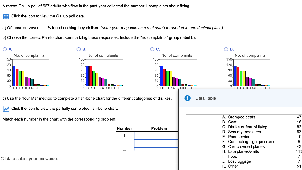 Solved A recent Gallup poll of 567 adults who flew in the | Chegg.com
