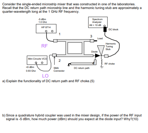Consider the single-ended microstrip mixer that was | Chegg.com