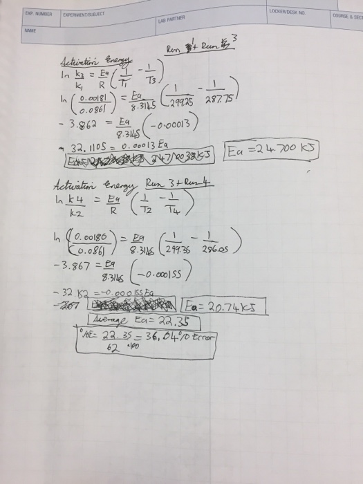 Solved I have attached the questions. It is the smallest | Chegg.com