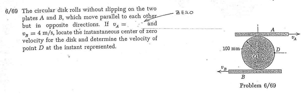 Solved The circular disk rolls without slipping on the two | Chegg.com