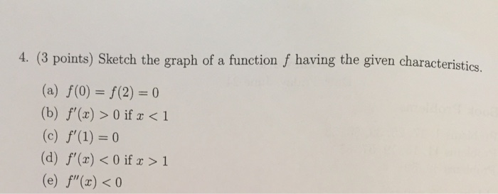 Solved Sketch the graph of a function f having the given | Chegg.com