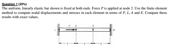 Solved The uniform, linearly elastic bar shown is fixed at | Chegg.com
