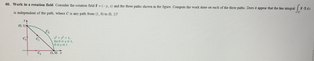 Solved Work In A Rotation Field Consider The Rotation Field