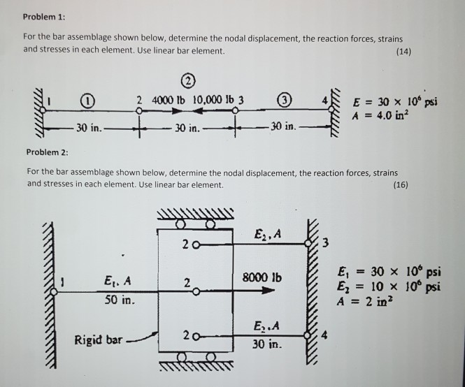Solved Problem 1: an and stresses in each element. Use | Chegg.com