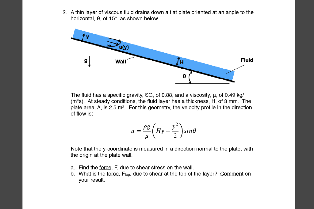 Solved A thin layer of viscous fluid drains down a flat | Chegg.com