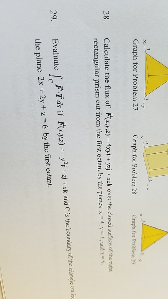 Solved 1 4 Graph for Problem 27 Graph for Problem 28 Graph | Chegg.com
